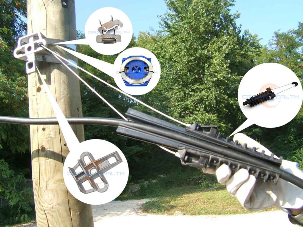 UPB Aluminum Suspension Clamp for Fiber Cable Pole Fitting Pole Hook ...